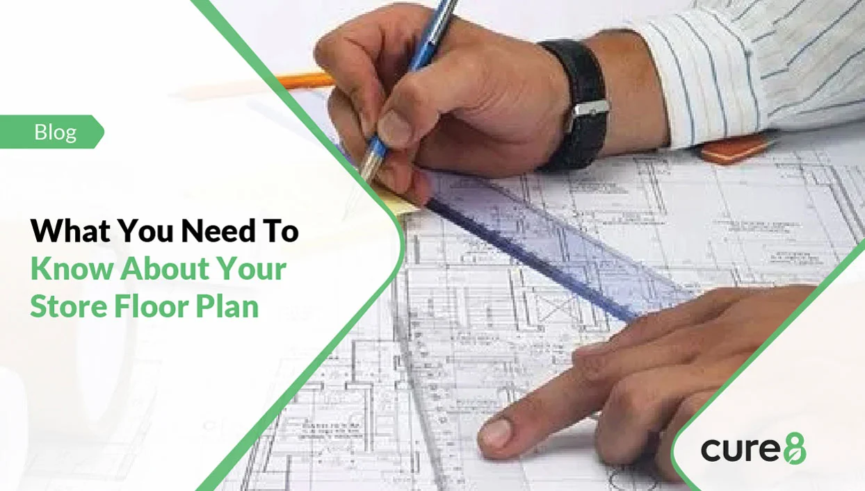 A Complete Guide to Cannabis Store Floor Plan in 2024 - Cure8